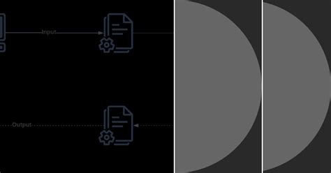 List Requirements And Api Analysis Curated By Dilli R Sharma Medium