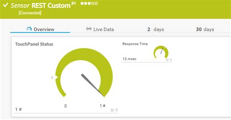 Rest Api Sensor Filter Expression Doesnt Work Cisco Telepresence Devices Paessler