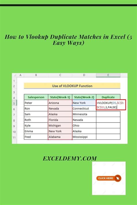 How To Vlookup Duplicate Matches In Excel Easy Ways Excel For Beginners Microsoft Excel