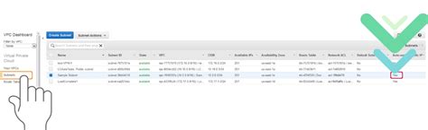 Using Amazon Vpc To Run Load Tests And Estimating The Cloud Test Price