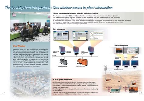 Yokogawa Safety Instrumented System Prosafe Rs Pdf