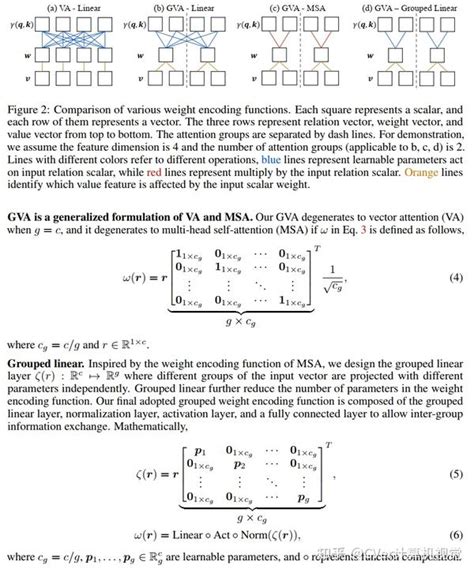 Neurips 2022 Point Transformer V2：分组向量注意力和基于分区的池化 知乎