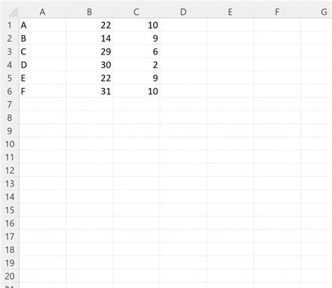 Pandas Set Column Names When Importing Excel File