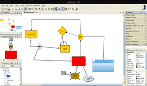 Yed Graph Editor Make Different Types Of Diagrams From Ubuntu