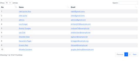 Membuat Edit Data Langsung Di Tabel Pada Laravel Dengan Jquery Ajax