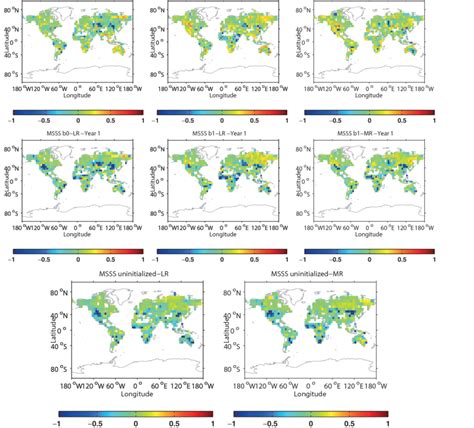 Mean Squared Skill Score Msss For Three Different Decadal Hindcast