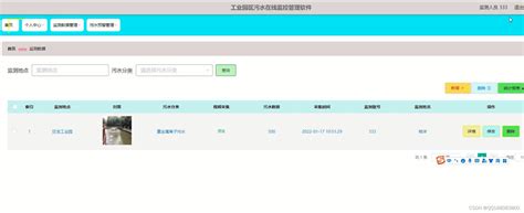 springboot vue工业园区污水在线监控管理系统python 基于springboot的工业监控预警系统 csdn博客