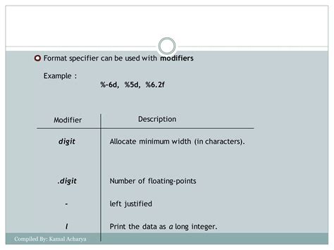 Input Output Management In C Programming Pptx