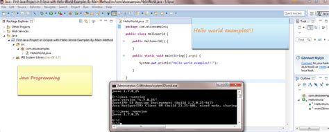 It Tools And Technologies With Examples First Java Project In Eclipse