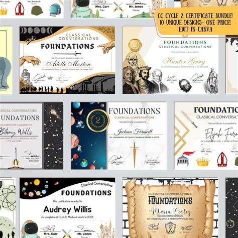Classical Conversations Foundations Certificates Bundle Cc Cycle 2 End Of Year Edit Templates