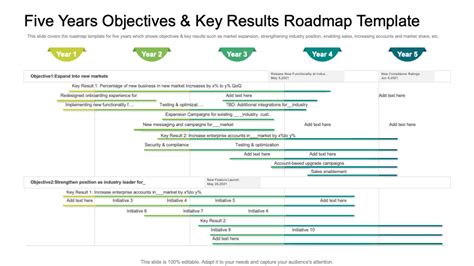 Must Have Objectives And Key Results Okr Templates With Samples And Examples