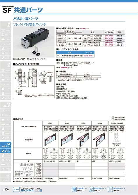 Misumi South East Asia Industrial Configurable Components Supply