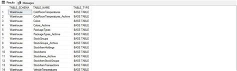 Different Ways To Populate The List Of Tables Sqlservercentral