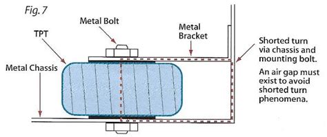 Isolation Transformer DIY Page 3 DiyAudio Isolation Transformer DIY Page 3 DiyAudio
