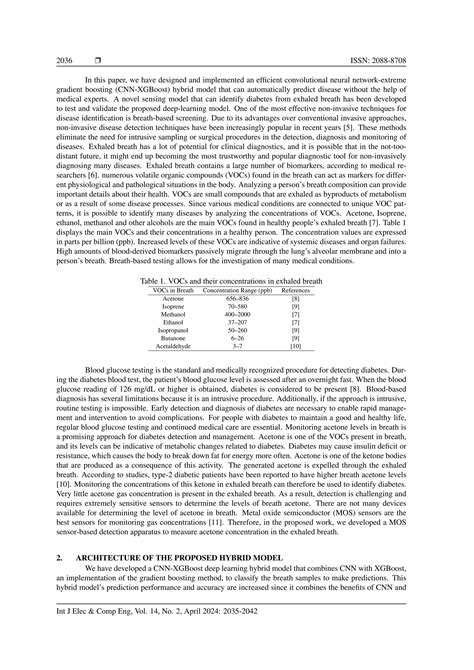 An Efficient Convolutional Neural Network Extreme Gradient Boosting Hybrid Deep Learning Model