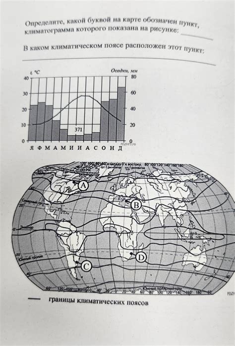 Определите какой буквой на карте обозначен пункт климатограмма которого показана на рисунке В