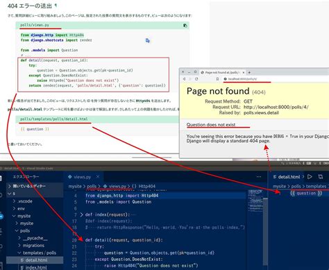 図解Python初心者向けDjango基本的な使い方 CodeCampus