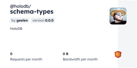 Holodb Schema Types CDN By JsDelivr A CDN For Npm And GitHub