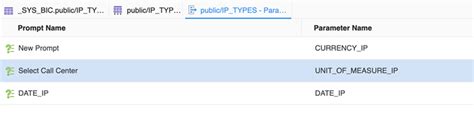 Create And Edit Sap Hana Tables