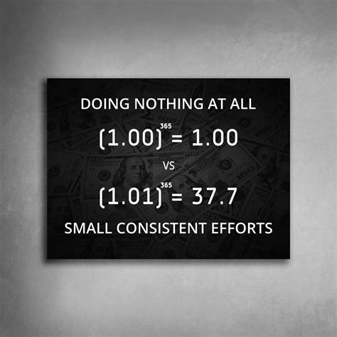 🔥small Consistent Efforts 🔥