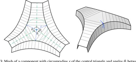 Pdf Undulatus Design And Fabrication Of A Self Interlocking Modular Shell Structure Based On