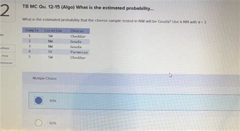 Solved Tb Mc Qu 12 15 Algo What Is The Estimated