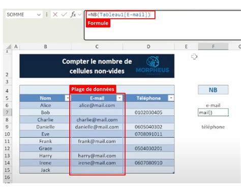 Compter Cellules Non Vides Excel 3 Méthodes Simples Morpheus Formation