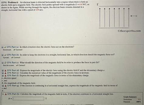 Solved 13 Problem 6 An Electron Beam Is Directed