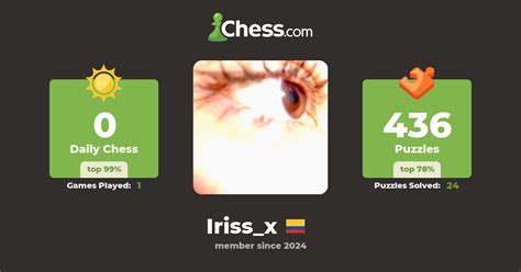 Iris Iriss X Chess Profile