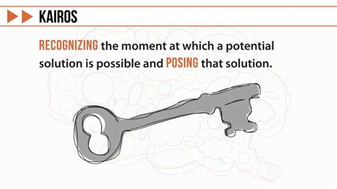 Examples Examples Of