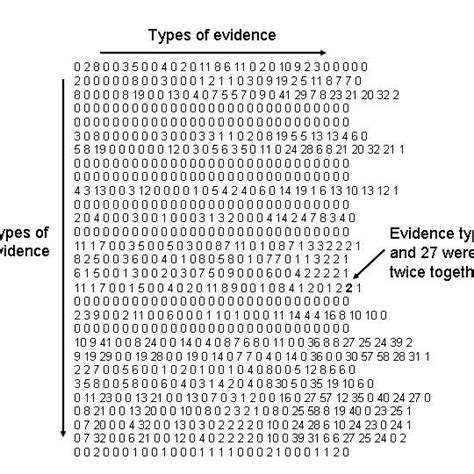 A Subset Of The Hacker Script Grammar Download Scientific Diagram