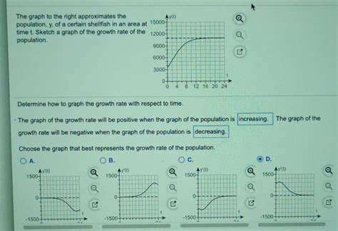 solved the graphs of a function x and its derivative f x