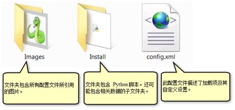 Python 加载项基本概念—arcmap 文档