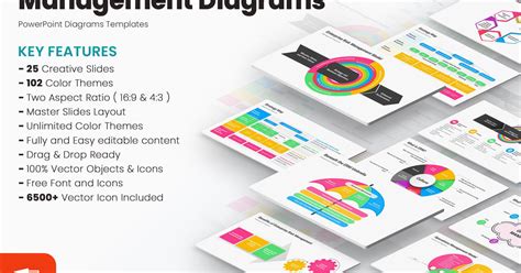 Management Diagrams Powerpoint Template Designs Incl Management