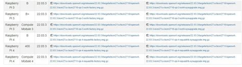 Openwrt On Raspberry Pi Use Your Pi As A Router Tutorial Raspberrytips
