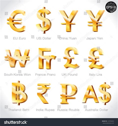 Currency Signs Dollar Euro Yen Yuan Won Franc Pound Lira Baht