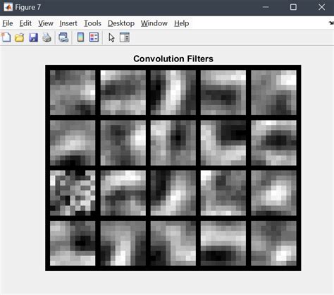 Github Anjalichennupati Handwritten Digit Recognition Using Matlab A Handwritten Digit