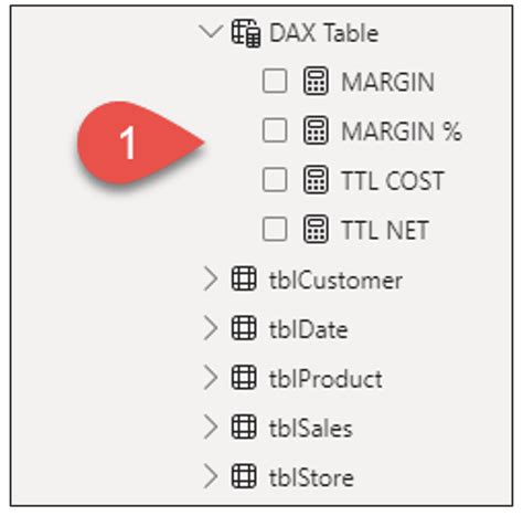 Organize Your Expressions In A Dedicated Dax Table Skillpath