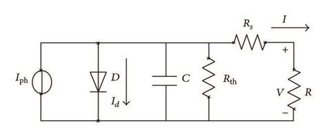 The Equivalent Circuit Diagram Of A Typical Solar Cell Download Scientific Diagram