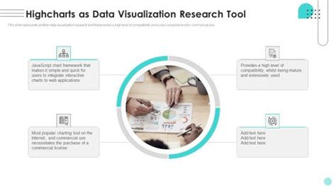 Highcharts As Data Visualization Research Tool Powerpoint Templates