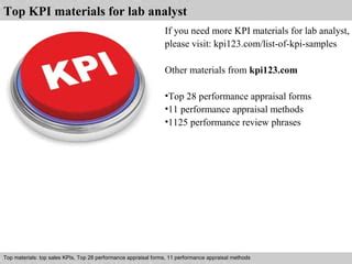Lab Analyst Kpi PPT