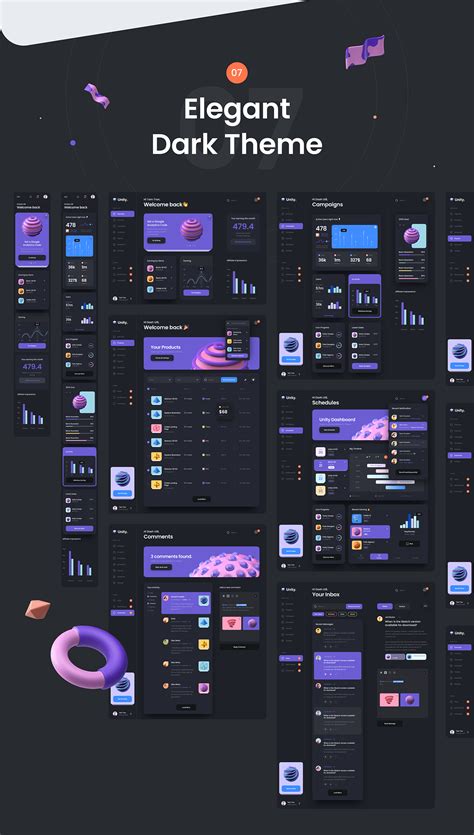 Unity Dashboard Kit On Behance Ui Design Dashboard Web Design Web Layout Design
