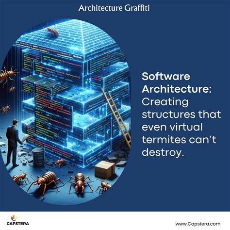 Software Architecture