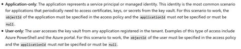 Documentation Error Issue MicrosoftDocs Azure Docs GitHub