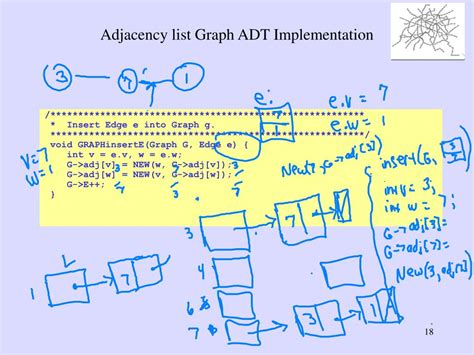 Ppt Graph Algorithms Powerpoint Presentation Free Download Id 3511329