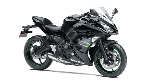 Motorcycle Accessories Ninja® 650 Abs