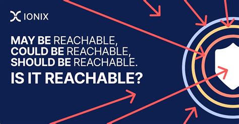 Cve 2025 7775 Memory Overflow Vulnerability In Citrix Netscaler Adc And Gateway Ionix