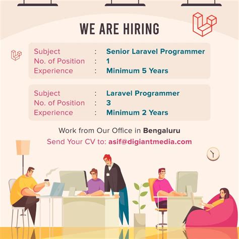 Asif Shaikh Posted On Linkedin