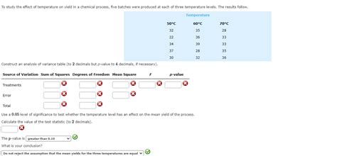 Solved A Factorial Experiment Involving Two Levels Of Factor