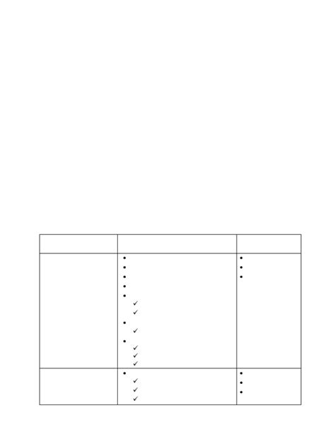 Algorithms And Data Structures Course Outline Pdf Theoretical